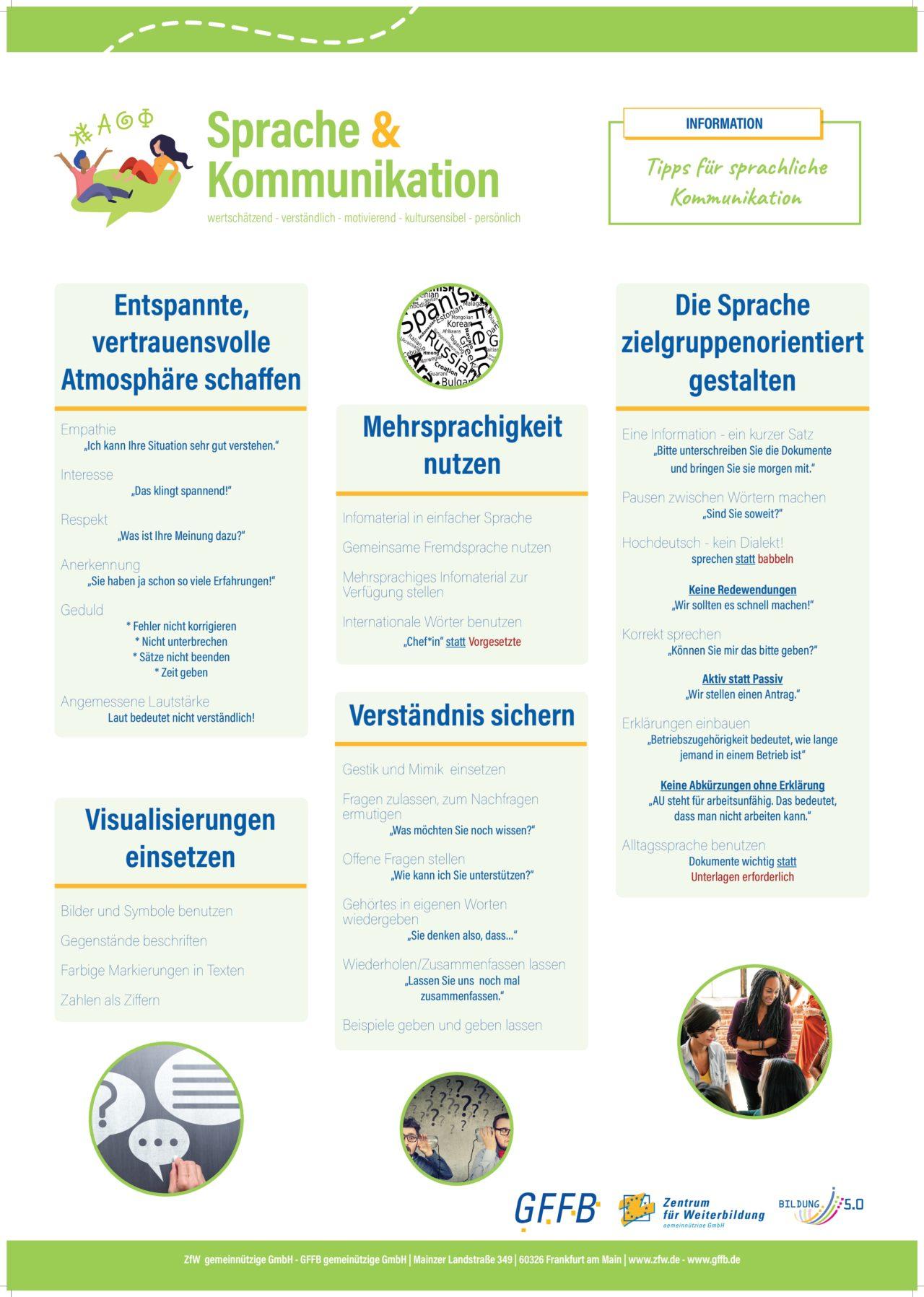 Sprache & Kommunikation